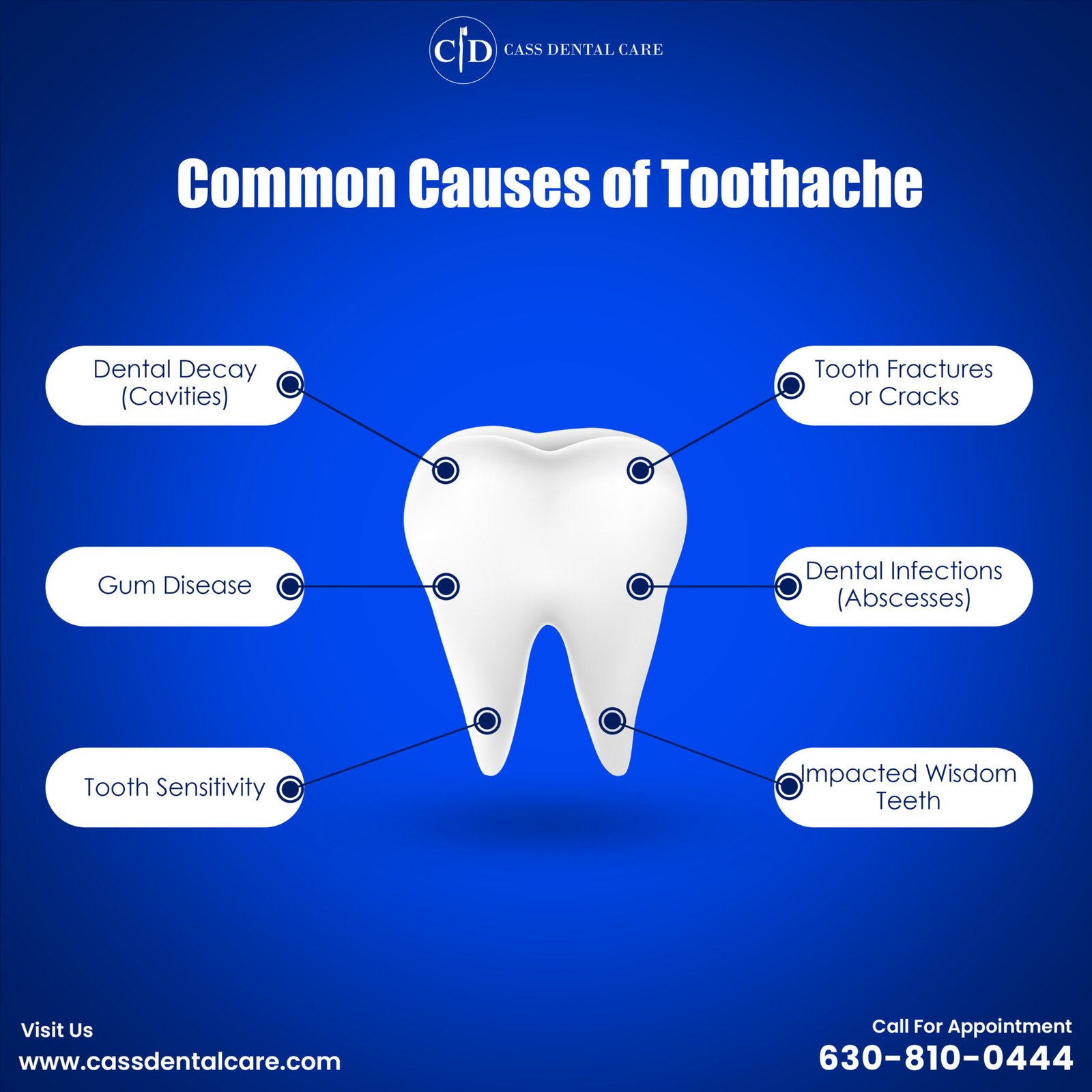 Understanding the Causes and Symptoms of Toothache - Cass Dental Care